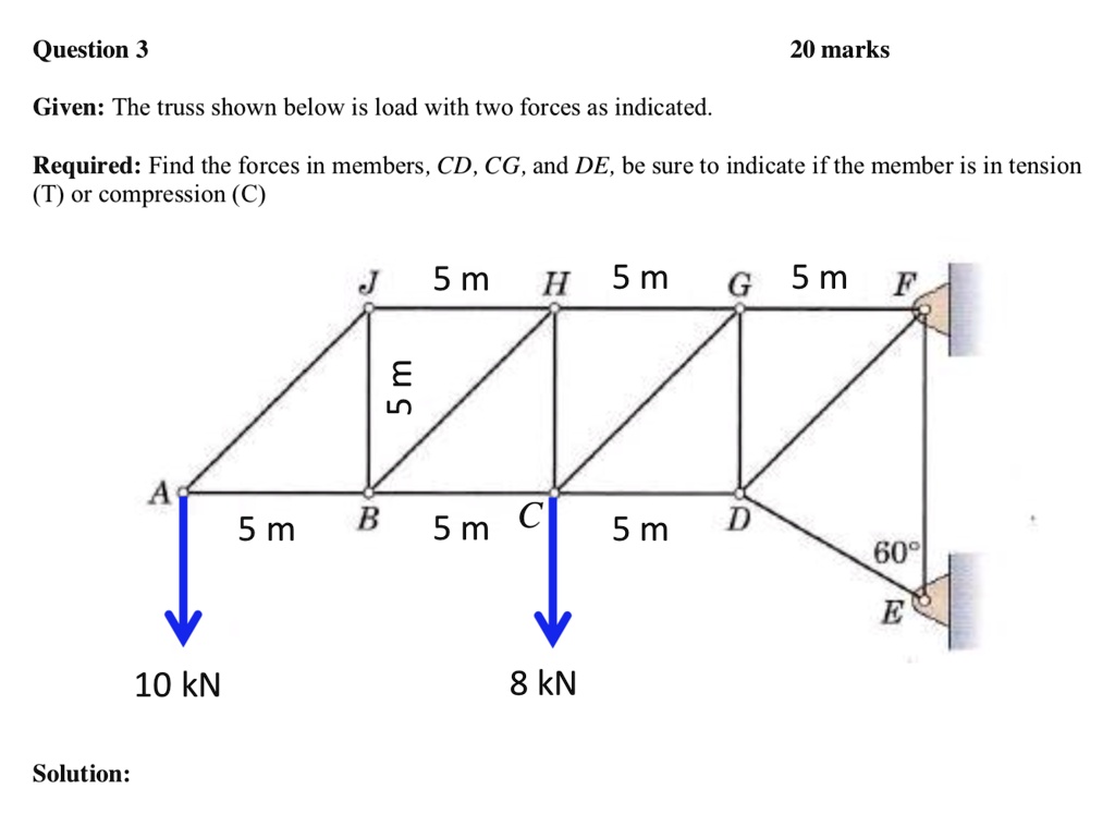 SOLVED: Question 3 20 marks Given: The truss shown below is load with ... SOLVED: Question 3 20 marks Given: The truss shown below is load with ...