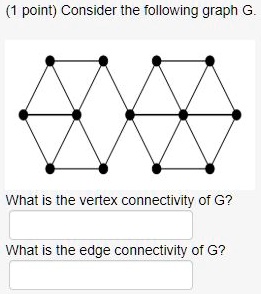 SOLVED: point) Consider the following graph G What is the vertex ...