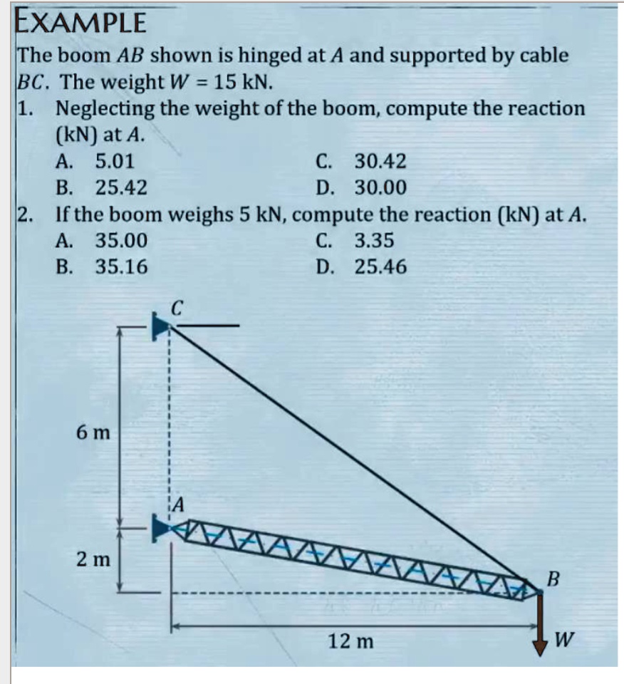 EXAMPLE The boom AB shown is hinged at A and supported by cable BC. The ...