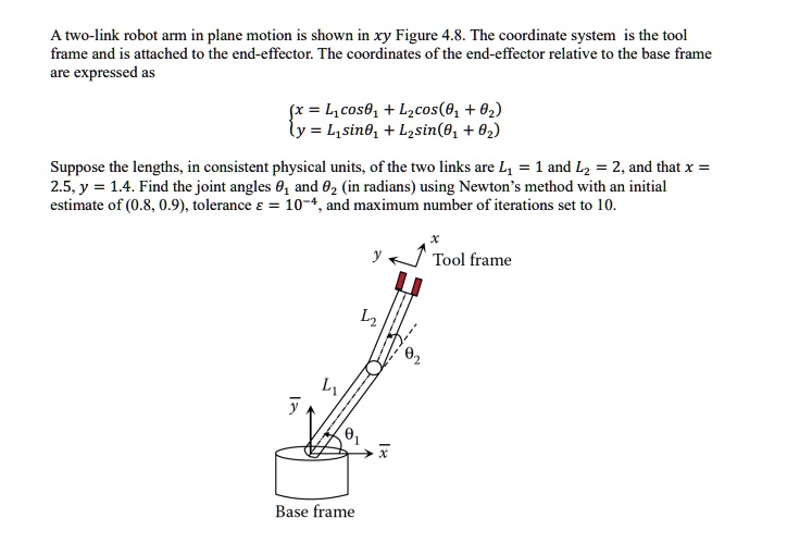 SOLVED: A two-link robot arm in plane motion is shown in xy Figure 4.8. The coordinate system is ...