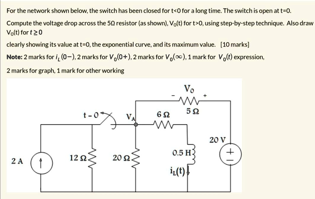 SOLVED: For the network shown below,the switch has been closed for t O ...
