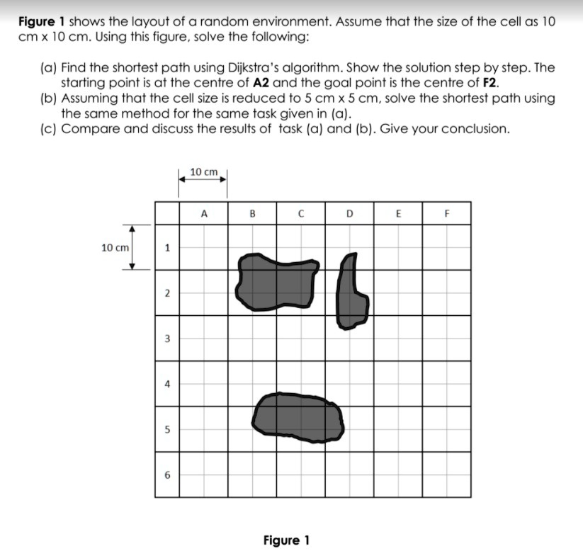 SOLVED: Figure 1 shows the layout of a random environment. Assume that ...