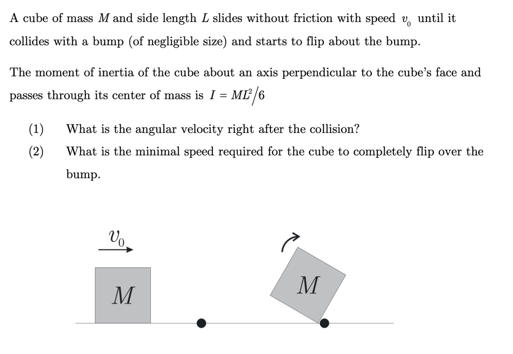 SOLVED: A cube of mass M and side length L slides without friction with ...