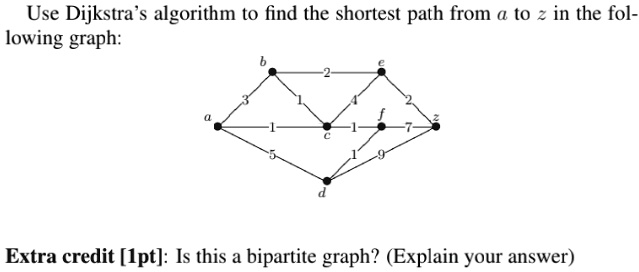 Solved Use Dijkstras Algorithm To Find The Shortest Path From A To Z 1846