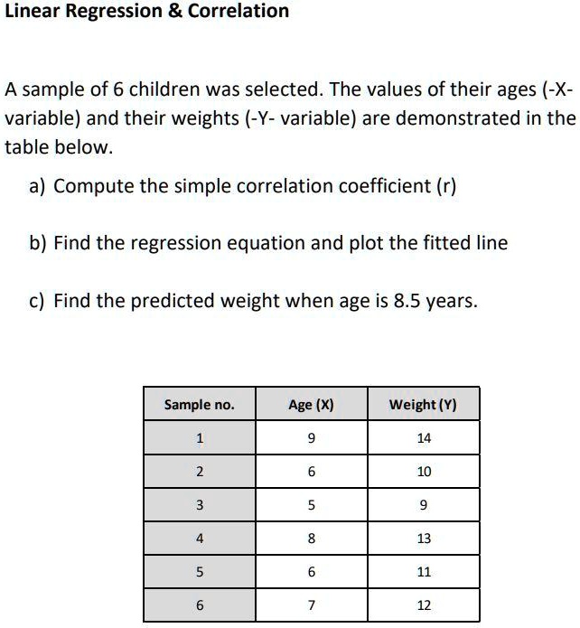 SOLVED: Linear Regression Correlation A sample of 6 children was selected: The values of their ...