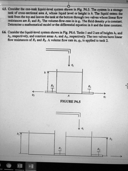 SOLVED: 6.5. Consider the one-tank liquid-level system shown in Fig.P6 ...