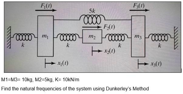 [GET ANSWER] M1=M3= 10kg, M2=5kg, K= 10kN/m Find the natural ...