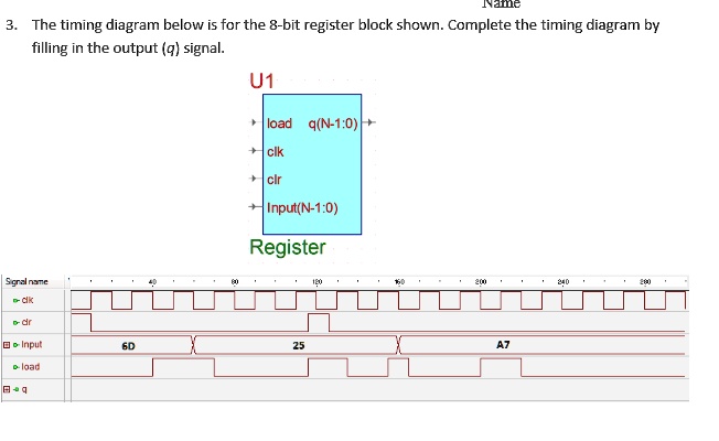 Name 3. The timing diagram below is for the 8-bit register block shown ...