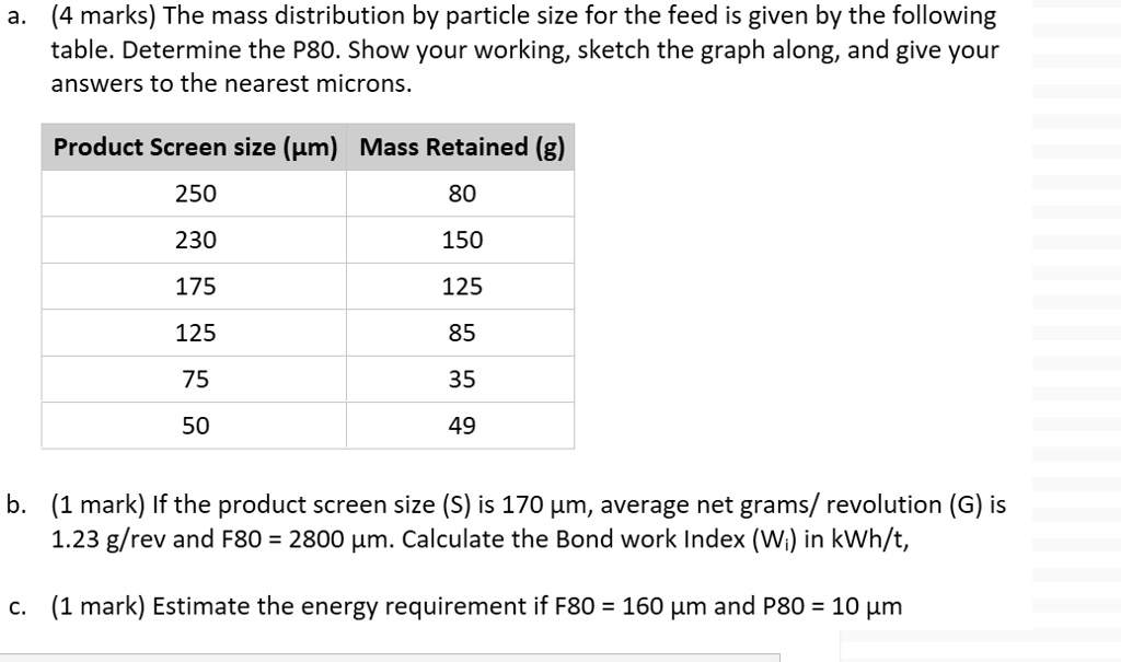 SOLVED: a. (4 marks) The mass distribution by particle size for the ...