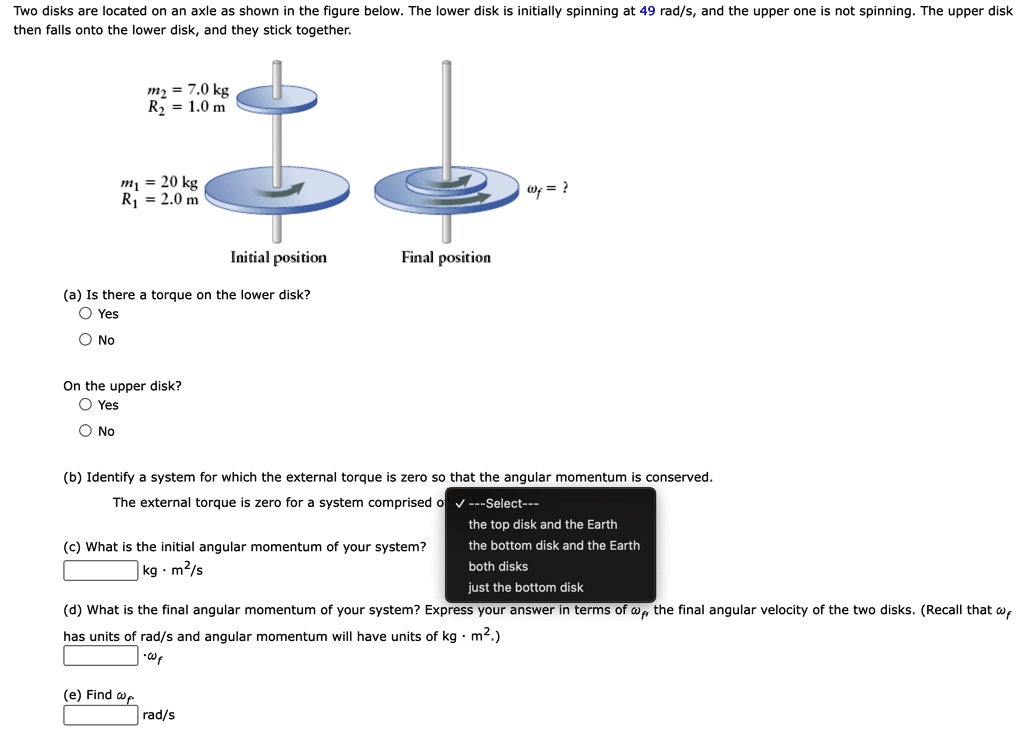 Two disks are located on an axle as shown in the figure below. The lower disk is initially ...