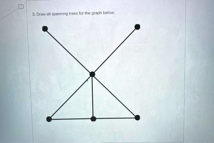 SOLVED: Draw all spanning trees for the graph below