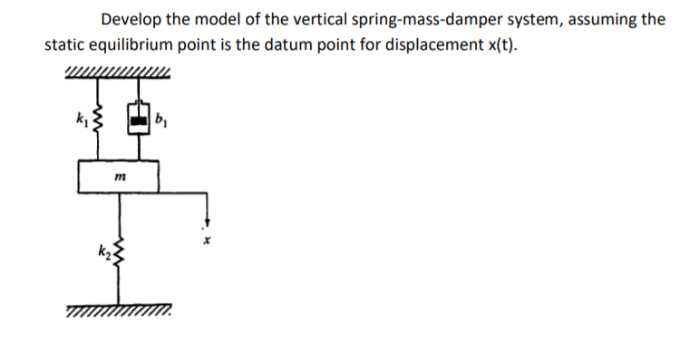 SOLVED: Develop the model of the vertical spring-mass-damper system ...
