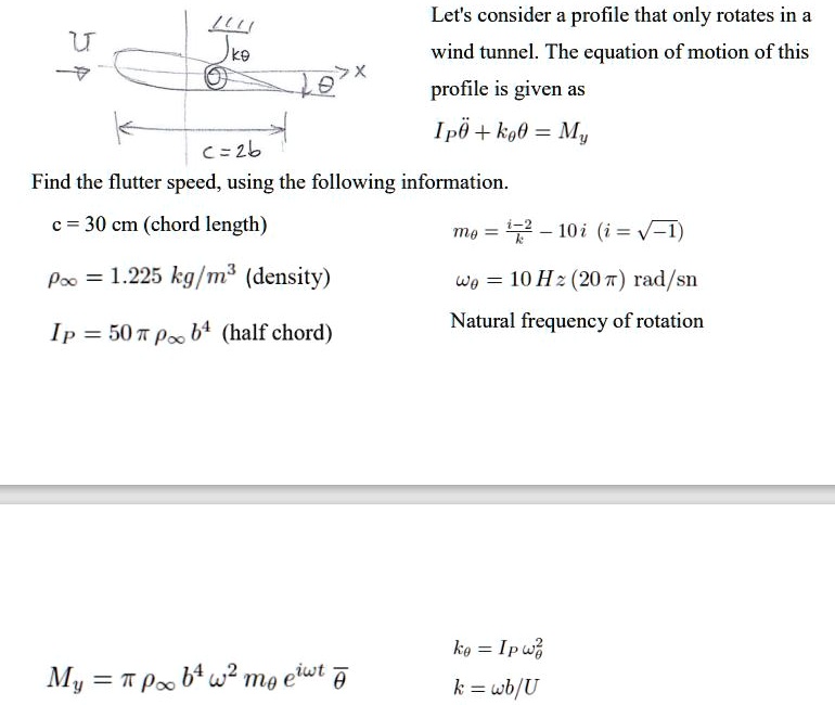 SOLVED: Let's consider a profile that only rotates in a wind tunnel ...