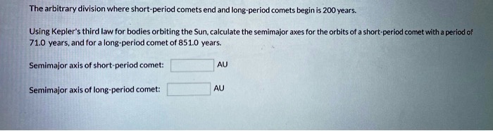 The arbitrary division where short-period comets end and long-period ...