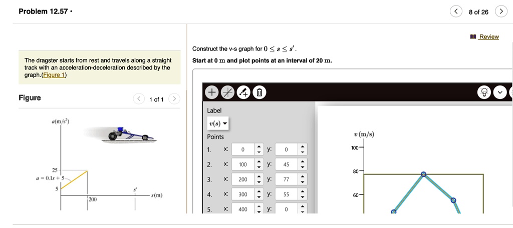 Problem 12.57. The dragster starts from rest and travels along a straight track with an ...