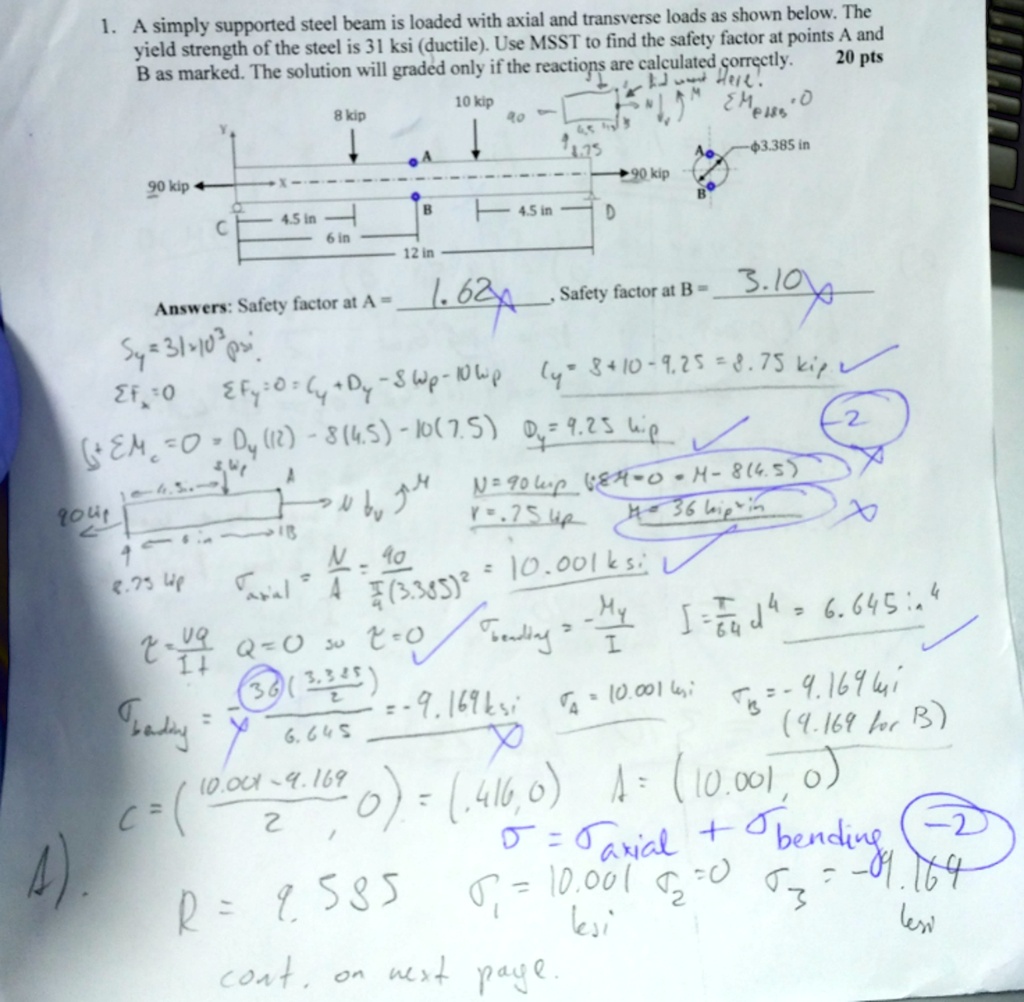 a simply supported steel beam is loaded with axial and transverse loads as shown below the yield ...