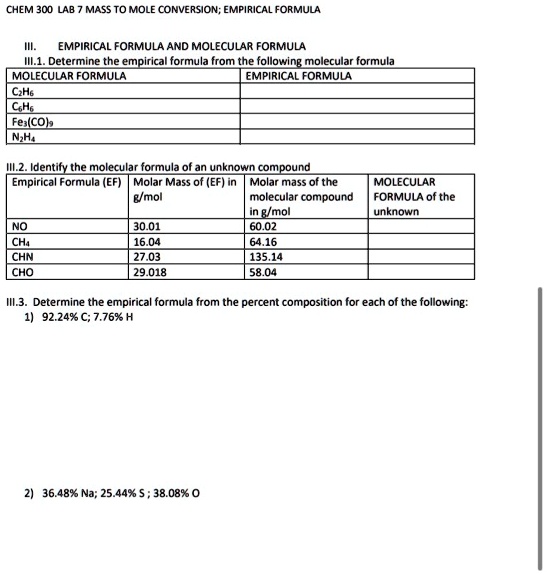 SOLVED: CHEM 300 LAB: MASS TO MOLE CONVERSION; EMPIRICAL FORMULA ...
