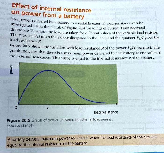 SOLVED: Effect of internal resistance On power from a battery The power ...