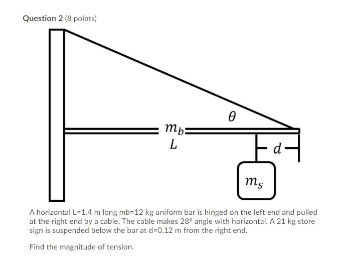 question 2 8 points mbz ms a horizontal l14 m long mb 12 kg uniform bar is hinged on the left ...