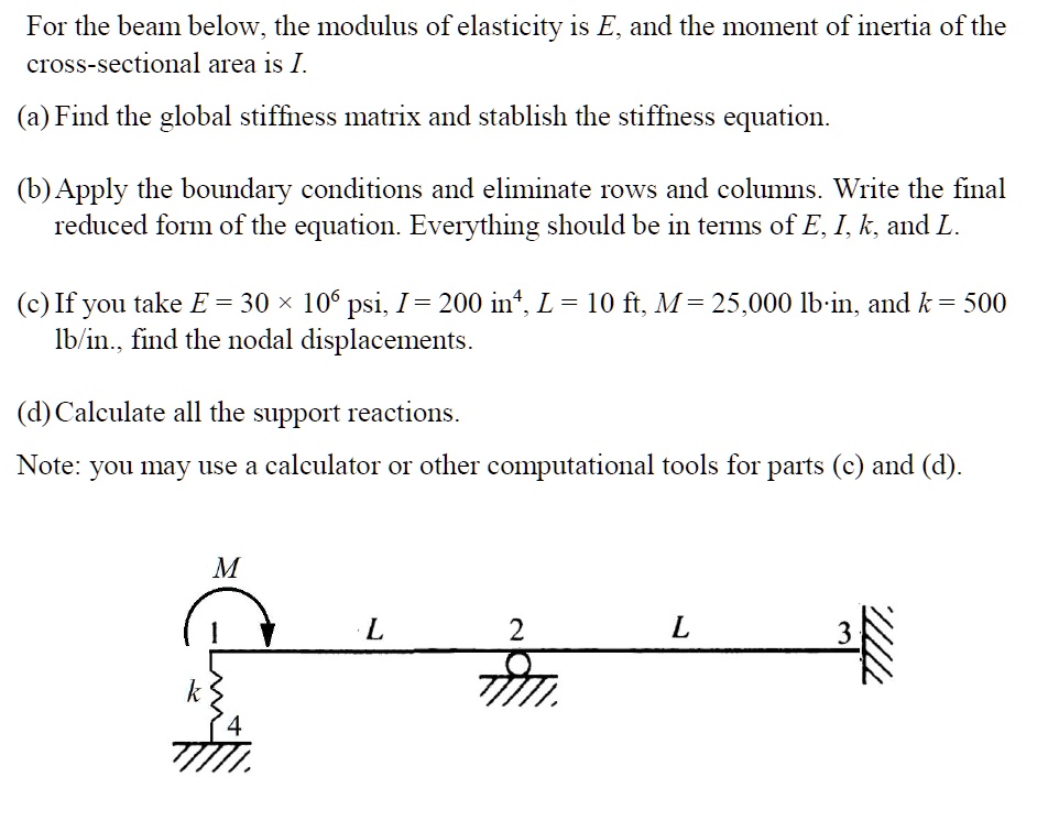 SOLVED: For the beam below, the modulus of elasticity is E, and the moment of inertia of the ...