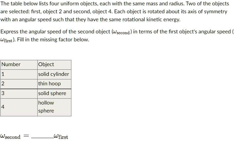 The Table Below Lists Four Uniform Objects Each With The Same Mass And 0992