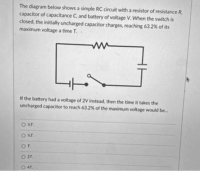 The diagram below shows a simple RC circuit with a resistor of resistance R, capacitor of ...