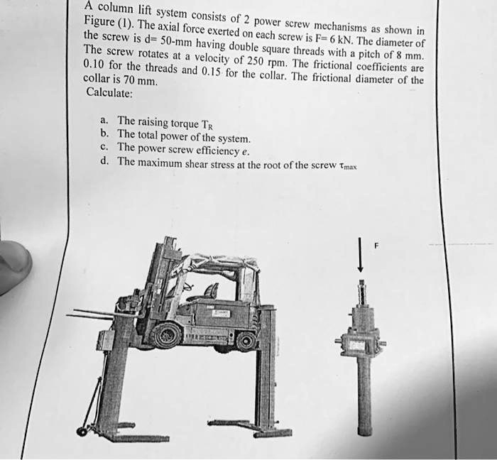 A column lift system consists of 2 power screw mechanisms as shown in ...