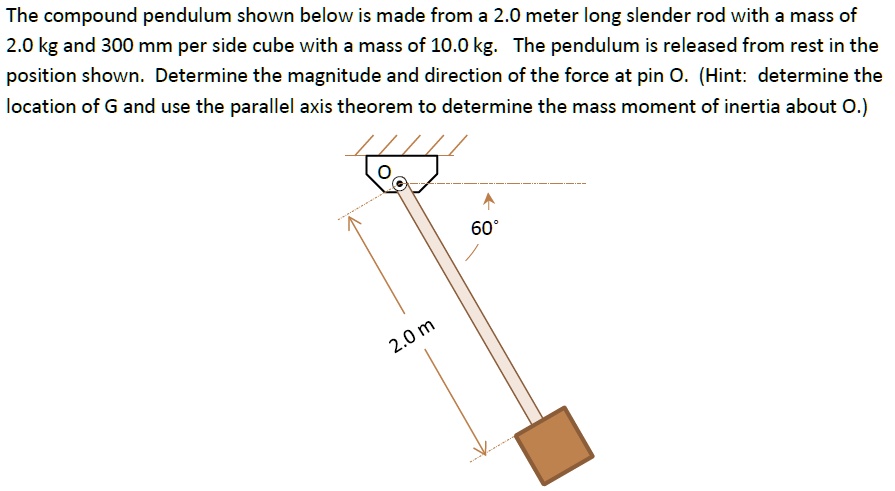 The compound pendulum shown below is made from a 2.0 meter long slender rod with a mass of 2.0 ...