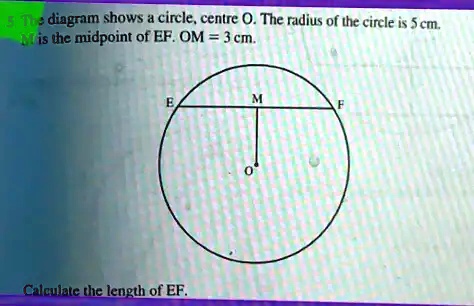 SOLVED: The diagram shows a circle with center O. The radius of the ...
