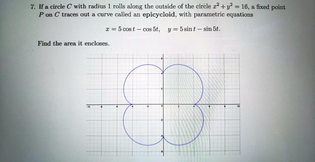 7 if a circle c with radius rolls along the outside of the circle 2 y ...