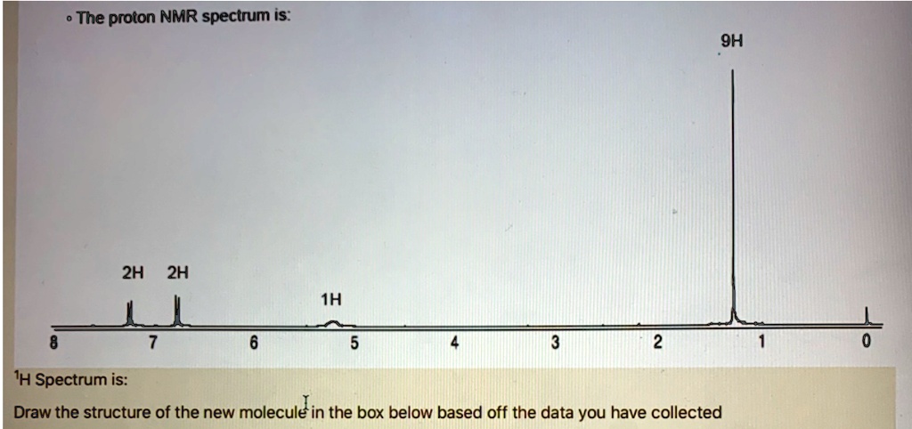 the proton nmr spectrum is 9h 2h 2h 1h ih spectrum is draw the ...