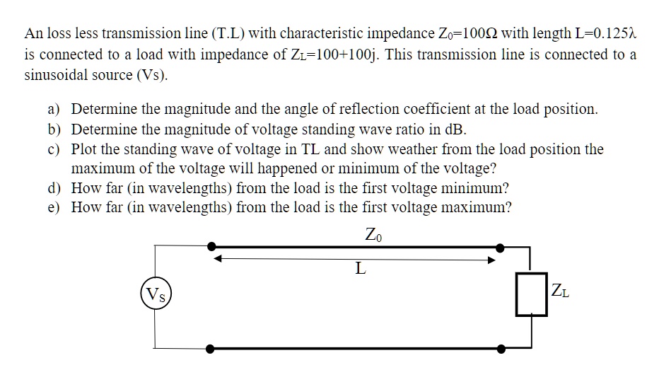 SOLVED: An lossless transmission line (T.L) with characteristic ...