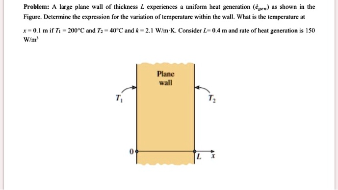 SOLVED: Problem: A large plane wall of thickness L experiences a ...