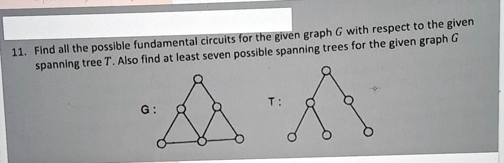 SOLVED: spanning tree T. Also find at least seven possible spanning ... SOLVED: spanning tree T. Also find at least seven possible spanning ...