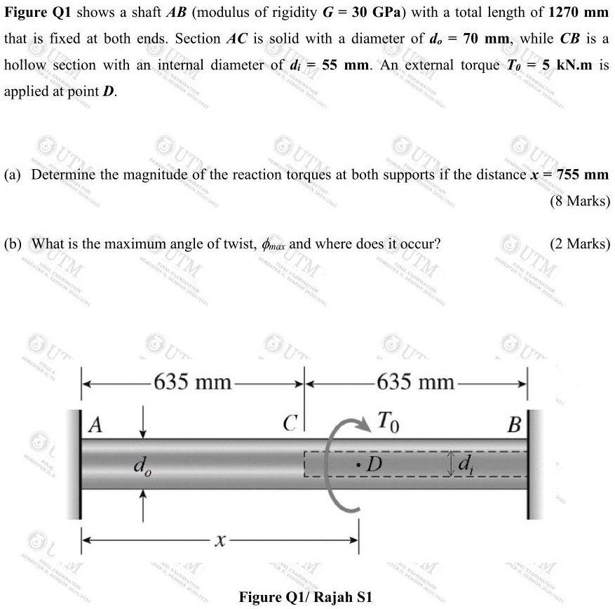SOLVED: Solid Engineering Figure Q1 shows shaft AB (modulus of rigidity ...