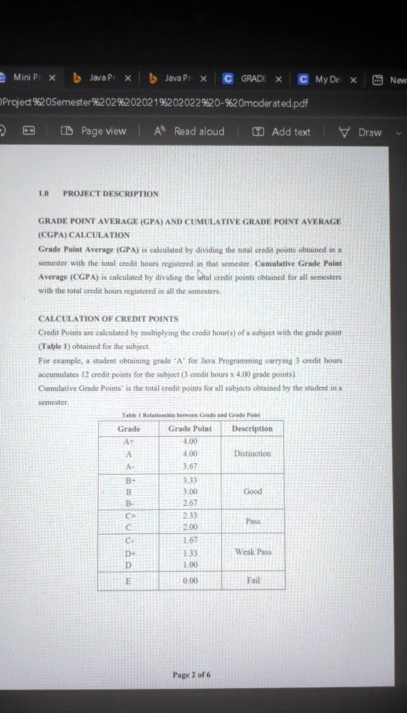 SOLVED: GRADE POINT AVERAGE (GPA) AND CUMULATIVE GRADE POINT AVERAGE ...