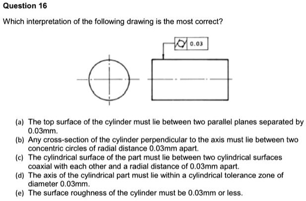 Question 16 Which interpretation of the following drawing is the most ...
