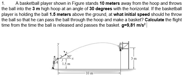 SOLVED: basketball player shown in Figure stands 10 meters away from the hoop and throws the ...