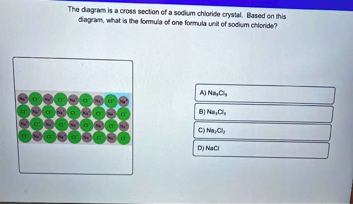 the diagram is a cross section of a sodium chloride crystal based on ...