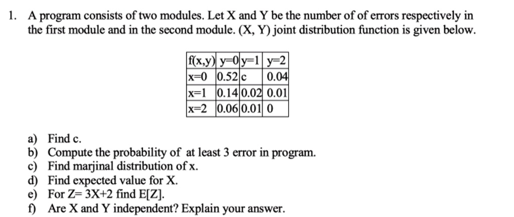SOLVED: A program consists of two modules. Let X and Y be the number of errors, respectively, in ...