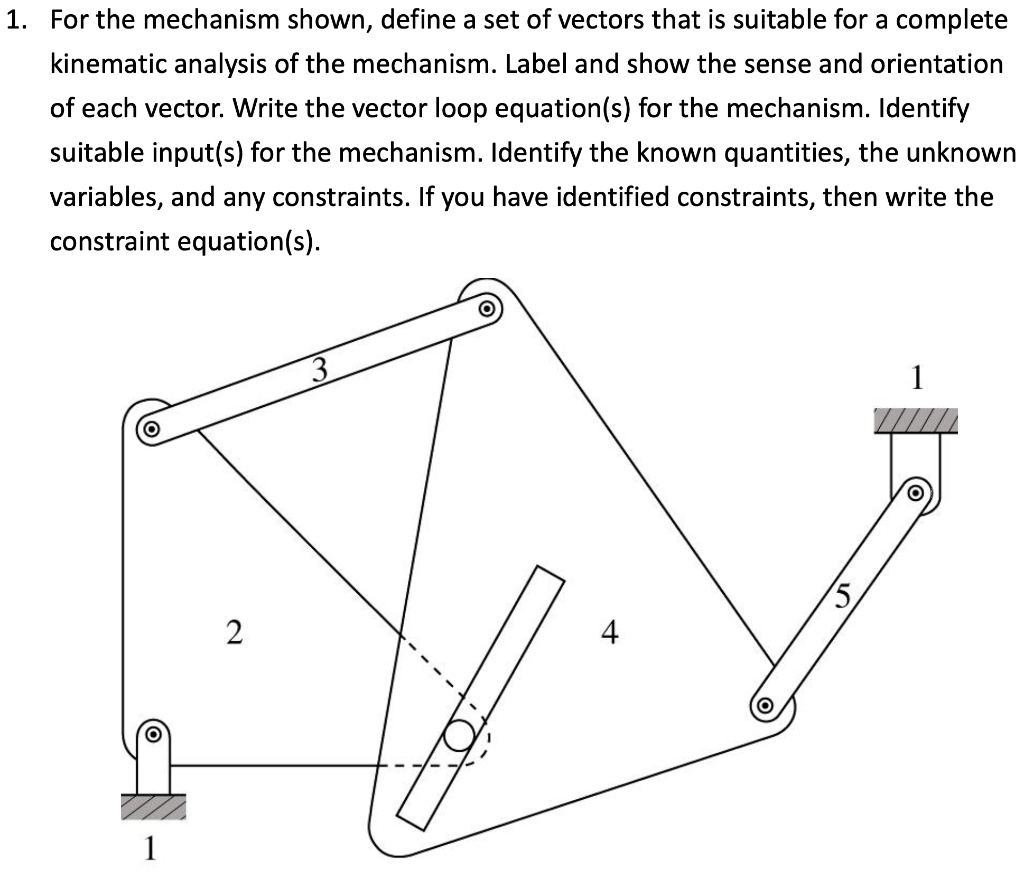 1 for the mechanism shown define a set of vectors that is suitable for a complete kinematic ...