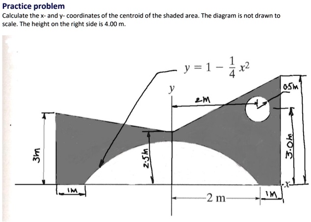 SOLVED: Practice problem: Calculate the x- and y-coordinates of the ...