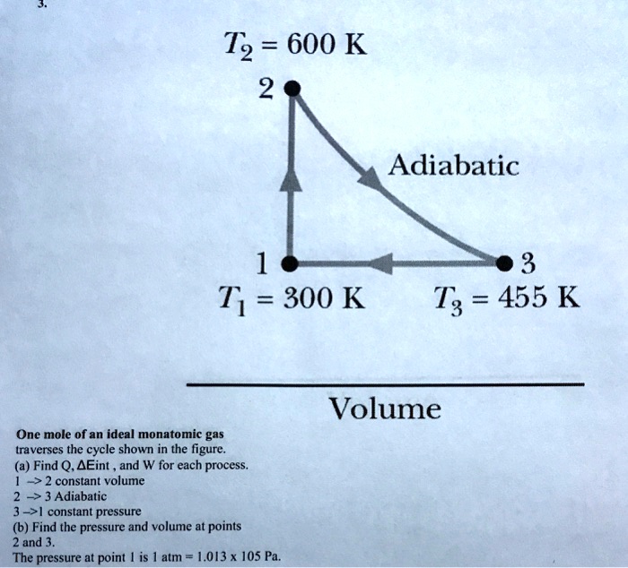 SOLVED: T2 = 600 K Adiabatic T1 = 300 K T3 = 455 K Volume One mole of an ideal monatomic gas ...