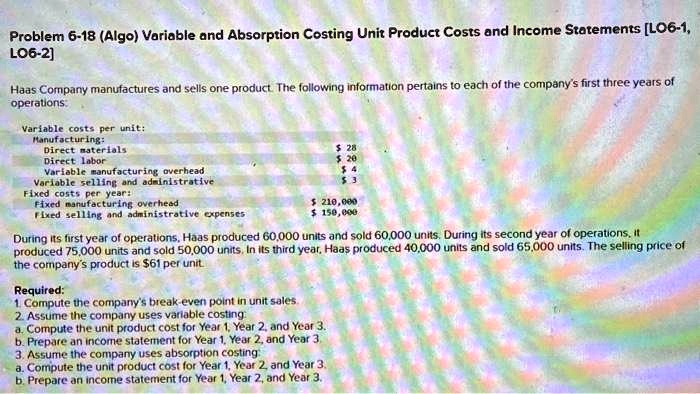 SOLVED: Texts: Problem 6-18 (Algo) Variable and Absorption Costing Unit ...