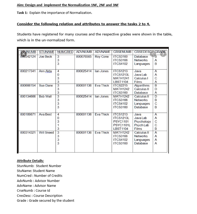 SOLVED: Task 2: Design the Table in First Normal Form (1NF) Task 3: Show your ability to combine ...