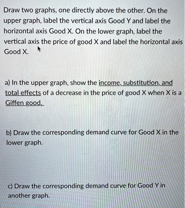 Draw two graphs, one directly above the other. On the upper graph, label the vertical axis Good ...