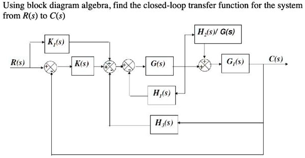 SOLVED: Using block diagram algebra, find the closed-loop transfer ...