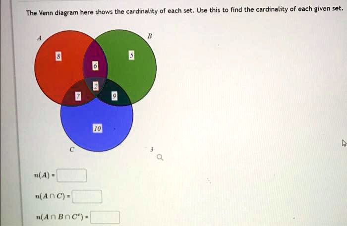SOLVED: The Venn diagram here shows the cardinality of each set; Use this to find the ...
