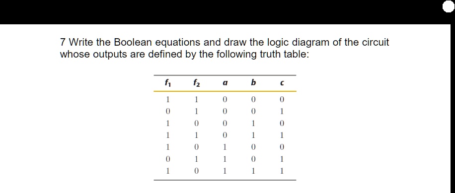 Solved 7 Write The Boolean Equations And Draw The Logic Diagram Of The Circuit Whose Outputs