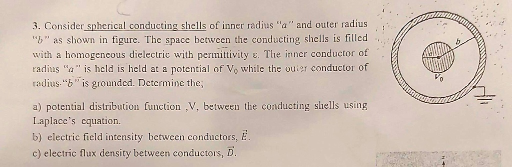 3 consider spherical conducting shells of inner radius a and outer radius b as shown in the ...